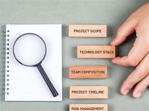 Comprehensive Guide To Software Cost Estimation