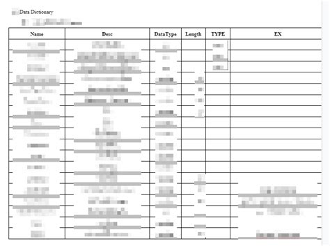 รับพัฒนา Websiteweb Application ครบวงจร