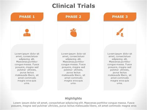 Editable Clinical Trials Templates For Powerpoint Slideuplift