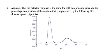Solved Homework And Name Match The IR Spectrum On Chegg