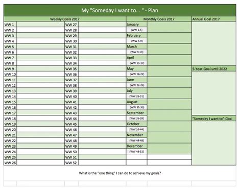 Goal Setting Template Excel