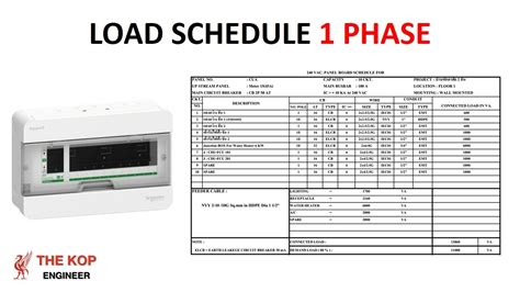 การอ่าน ตารางโหลดไฟฟ้า ระบบ 1 เฟส Single Phase Load Schedule Youtube