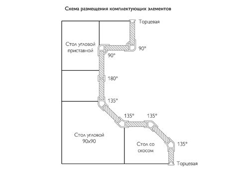 Угол для цоколя ПВХ 90 гр. Белый. Купить оптом от производителя.