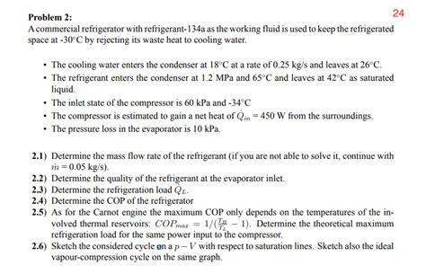 Solved Problem A Commercial Refrigerator With Chegg
