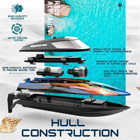 Alpharev Rc Boat Review Toy Rc Boats