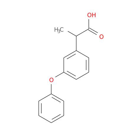 Fenoprofen Brand Name List From