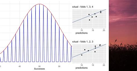 List Quant Methods Curated By Shawn Bergman Medium