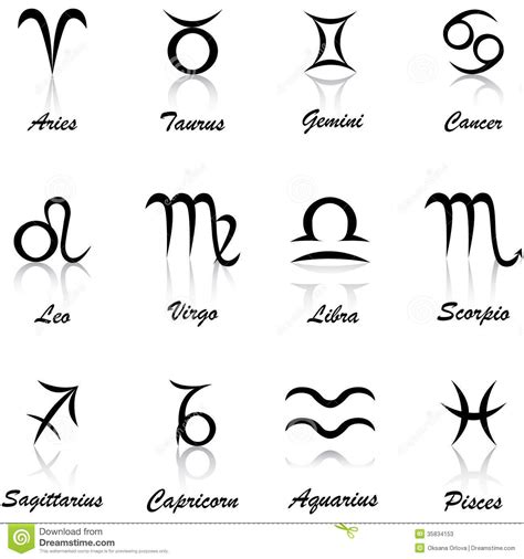 Black Zodiac Signs And Meanings