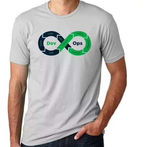 Camisa Devops Programador Camiseta Informática Mercadolivre