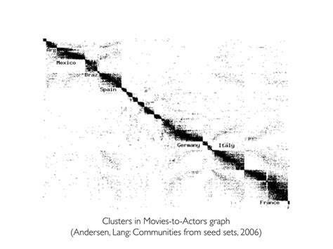 Dmtm 2015 19 Graph Mining Ppt