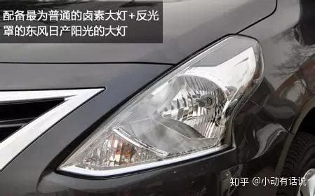 Led