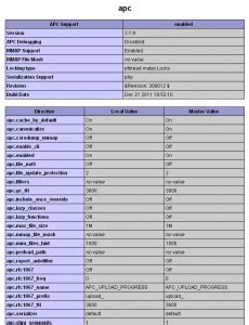Alternativer PHP Cache APC Installieren Sirmark Bloggt