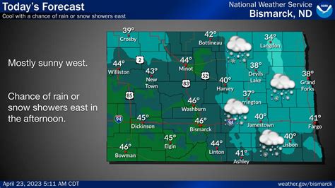 No Spring For North Dakota Yet And Storm Brings More Snow Cold