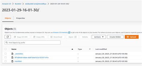 How To Implement A Data Pipeline Using Amazon Web Services
