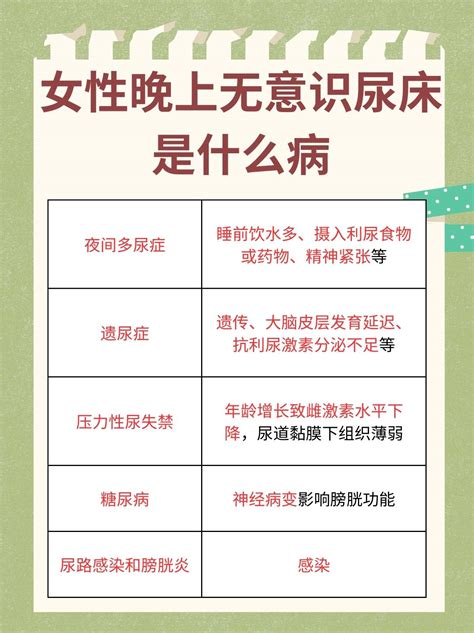 成年女性夜尿失禁：原因解析与实用对策 家庭医生在线家庭医生在线首页频道