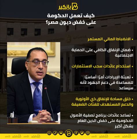 كيف تعمل الحكومة على خفض ديون مصر؟