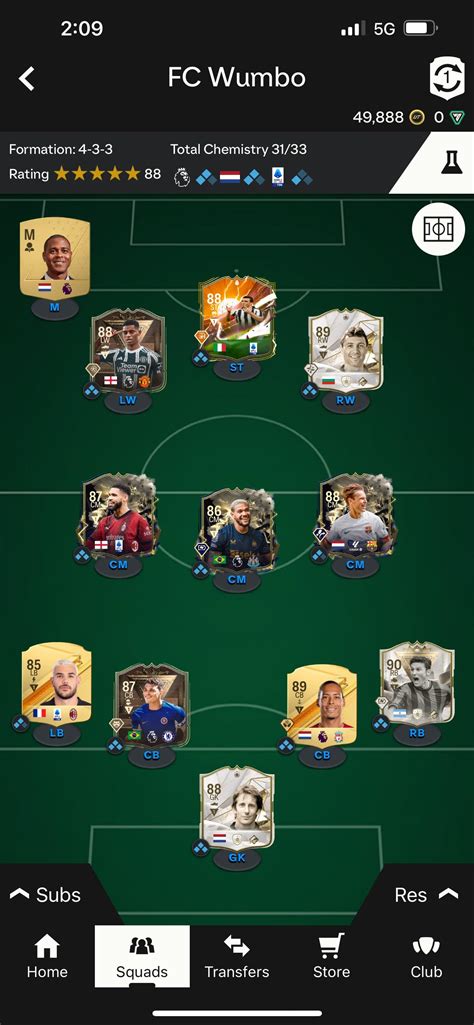 Best Setup For This Squad Rfut