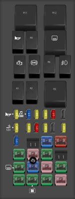 Diagrama De Fusibles Jeep Wrangler 2003 Opinautos