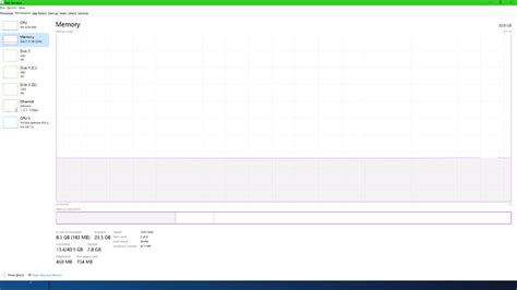 Desktop Window Manager Dwm Memory Usage Extremely High Hardware
