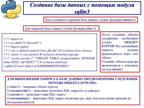 Доступ к базе данных sqlite с помощью python Тема 4 презентация онлайн