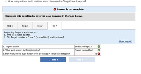 The Annaul Repaort Is Target 2019 Annual Report Can