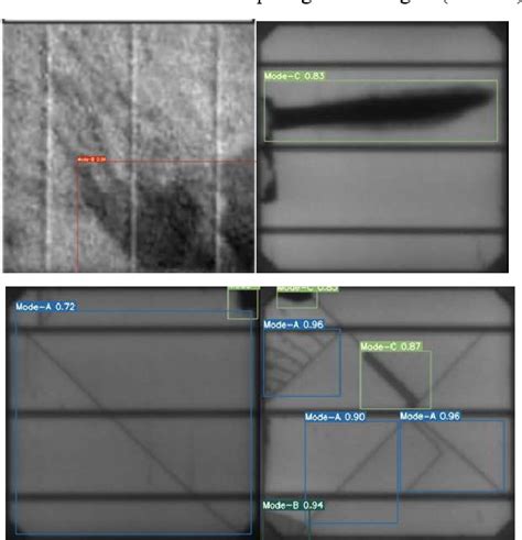 Figure 4 From Automated Defects Classification Of Photovoltaic Modules