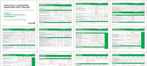 Aqa Gcse Geography Exam Paper Topic Tracker Paper 1 Living With The Physical Environment