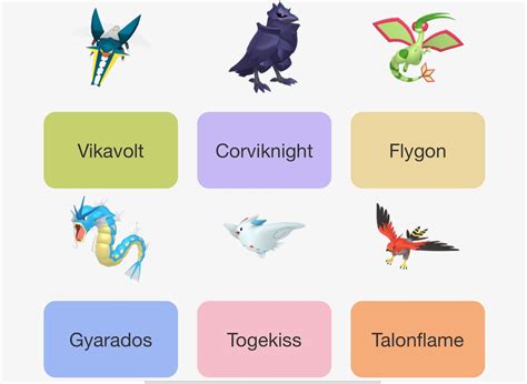 Can You Evolve A Pokemon After Canceling Pokewolf