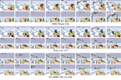 Handoversim A Simulation Framework And Benchmark For Human To Robot