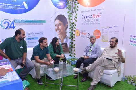 Syed Muhammad Areeb On Linkedin Some Snapshots From Best Of Asco