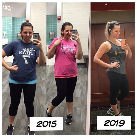 What Commit2fit Truly Is Kyra Williams Fitness