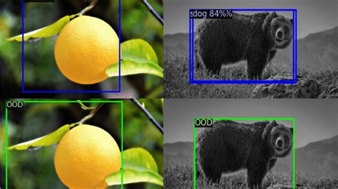 Virtual Outlier Synthesis Framework For Improving Out Of Distribution Detection Performance