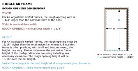 Door Frames Single Timely Frames Door Frames Single Timely Frames