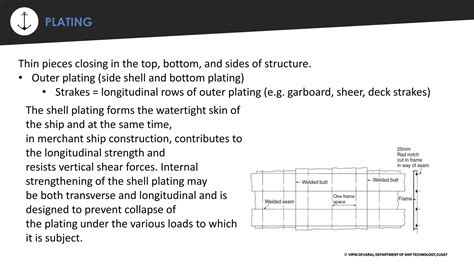 Structural Members Of Ship Pptx