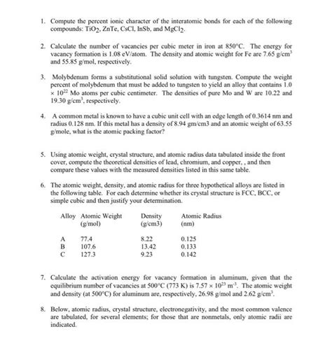 Solved Compute The Percent Ionic Character Of The Chegg Com