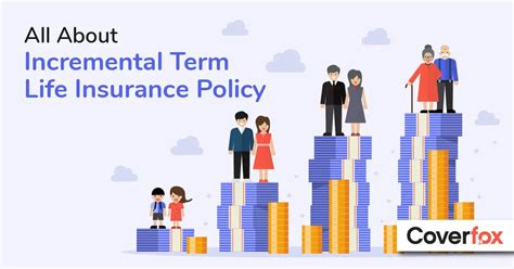 Term Insurance All About Incremental Term Life Insurance
