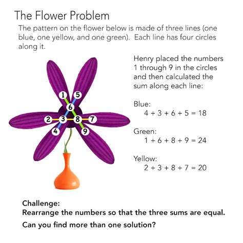 1001 Math Problems September 2015