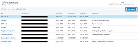 Sophos Integration Setup Mspbots Ai
