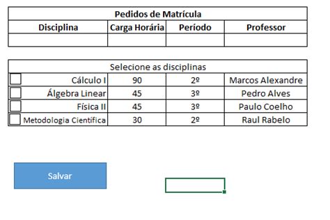 Como Fazer Tabelas Em Html Vrogue Co