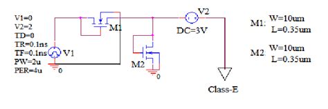 Architecture Of Proposed Ask Modulator Download Scientific Diagram