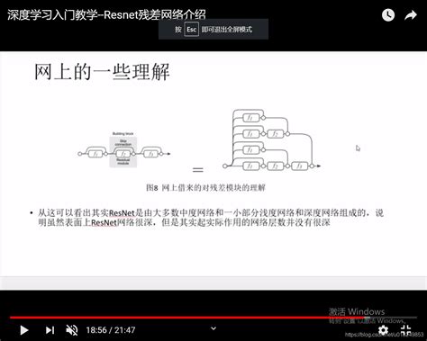 Resnet 残差网络 快速熟悉 Csdn博客