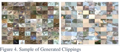 Figure 4 From Hybrid Methodology With Convolutional Neural Networks And Data Augmentation For