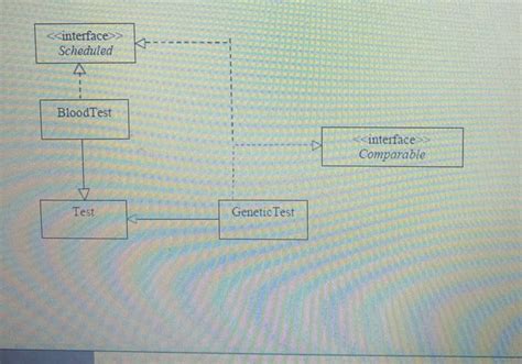 Solved Question Write The Complete Compilable Code Of Chegg