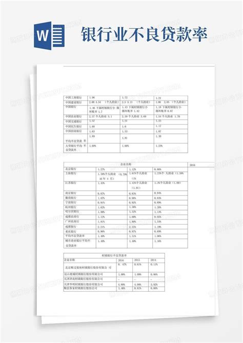 银行业不良贷款率word模板下载编号qrkaxeed熊猫办公