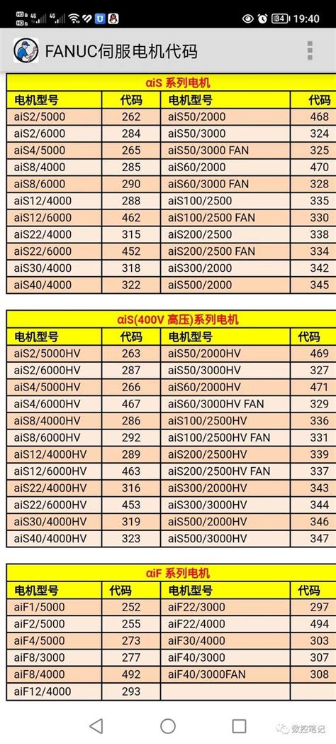 Fanuc 数控系统查询小工具助手 知乎