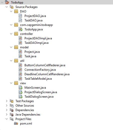 Github Wgustavosantos Todoapp Capgemini Projeto Em Java Swing