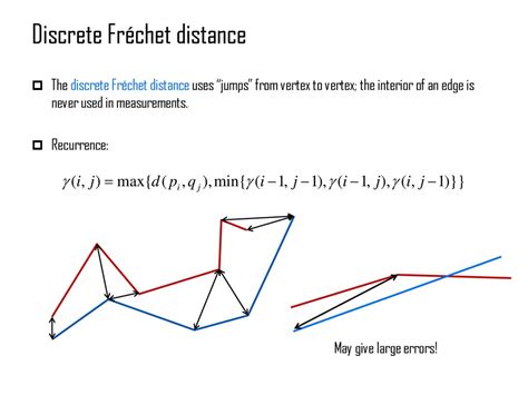 2img15 algorithms for geographic data ppt download