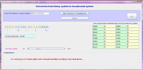 The Graphical User Interface For Conversion From Binary To Hexadecimal Download Scientific Diagram