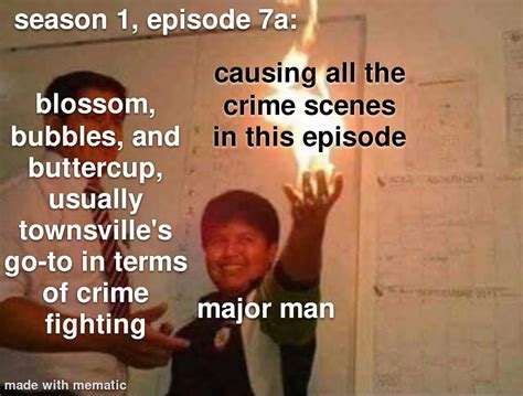 Making Powerpuff Girls Memes Until My Birthday Day 15 Give It Up For