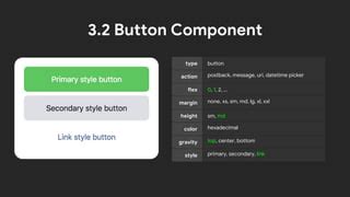 Introduction To Flex Message Pdf